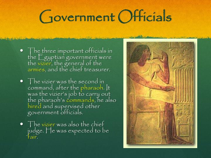 PPT - Ancient Egypt Notes PowerPoint Presentation - ID:1946197