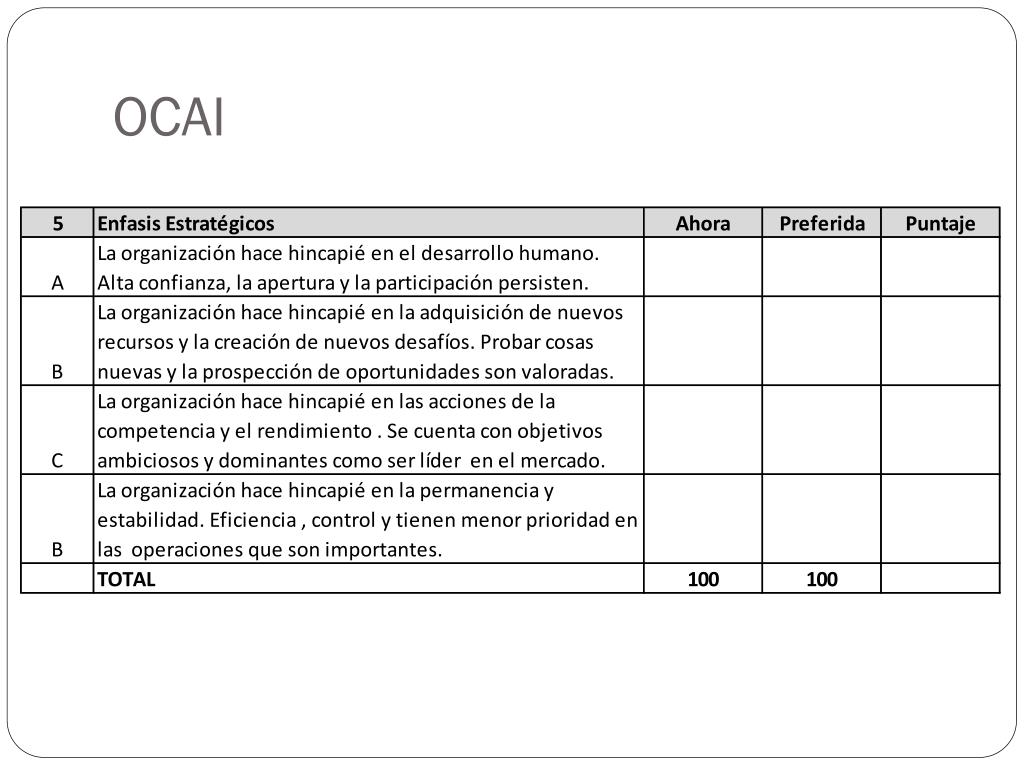 PPT - OCAI: Organizational Culture Assessment Instrument PowerPoint ...