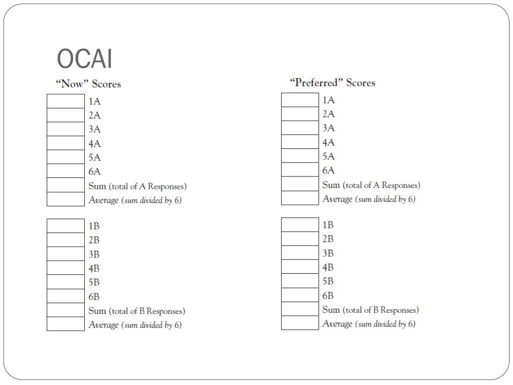 PPT - OCAI: Organizational Culture Assessment Instrument PowerPoint ...