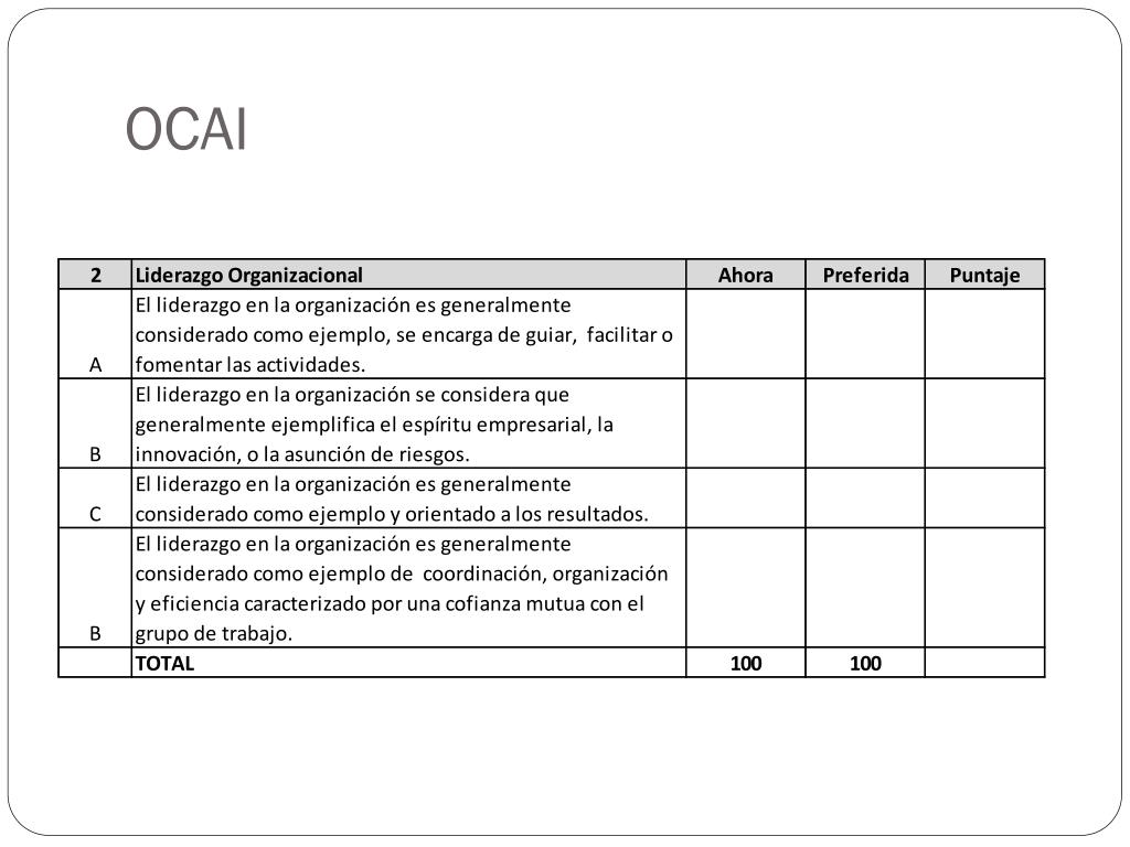 PPT - OCAI: Organizational Culture Assessment Instrument PowerPoint ...