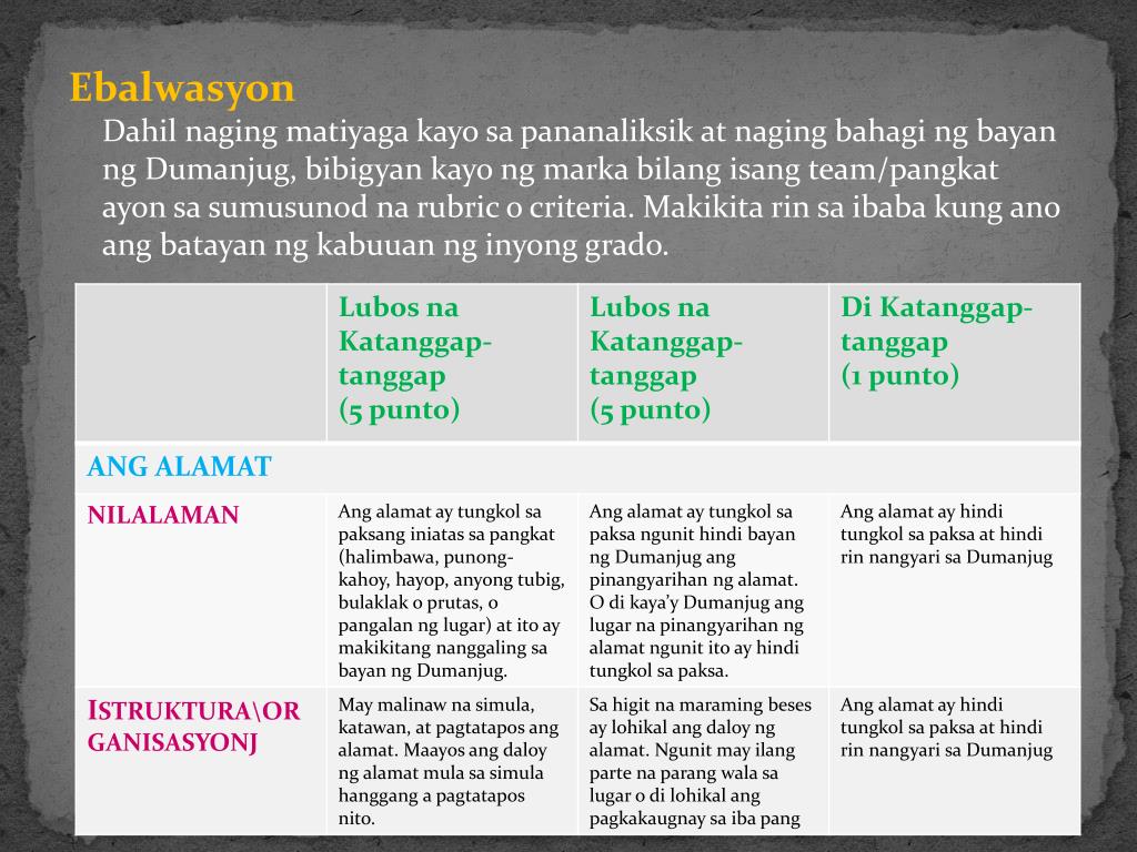 PPT - Ang Alamat ng Dumanjug sa Cebu ( Para sa Ikalawang Taon ng High ...