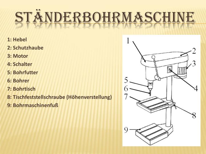 Aufbau Der Ständerbohrmaschine