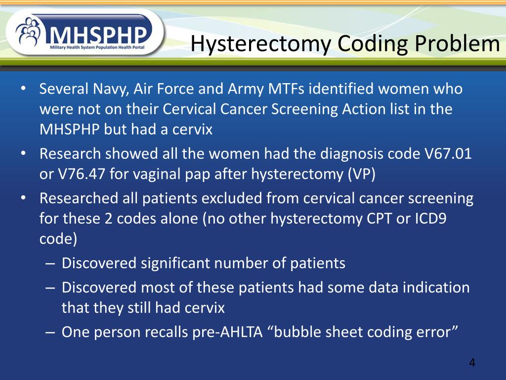 PPT - Vaginal Pap smear codes and Hysterectomy Exclusions PowerPoint ...