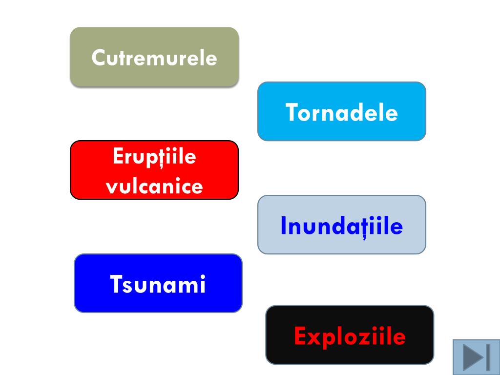 PPT - Hazarduri naturale ş i hazarduri antropice PowerPoint ...