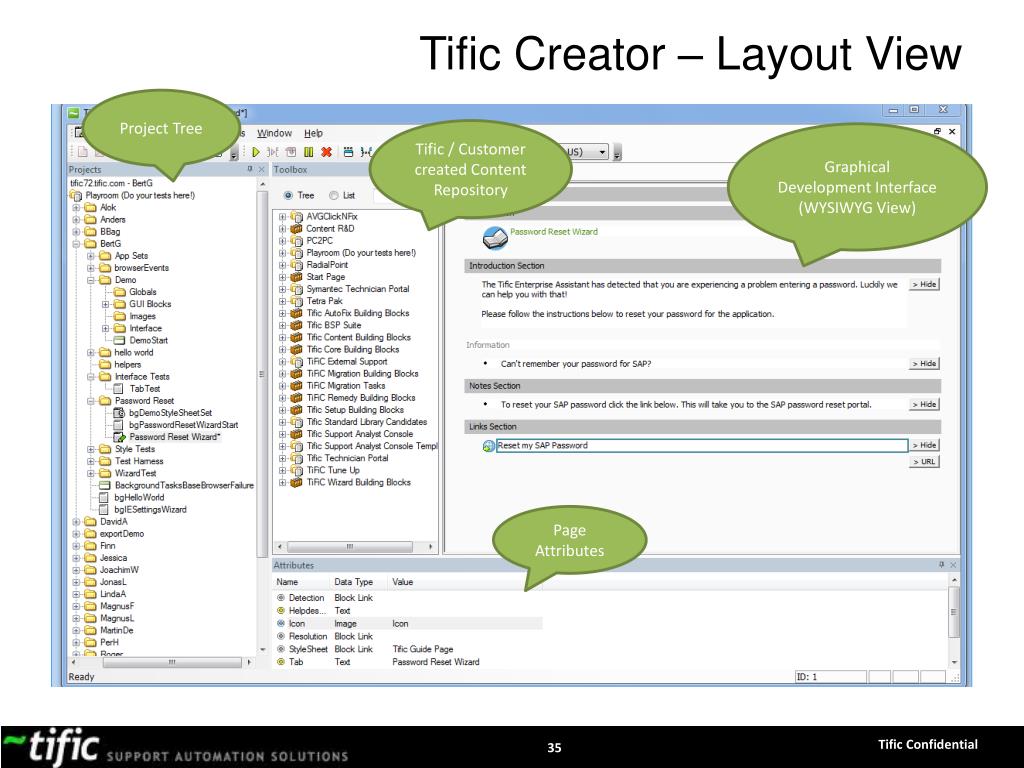 PPT - Overview PowerPoint Presentation, free download - ID:1947706