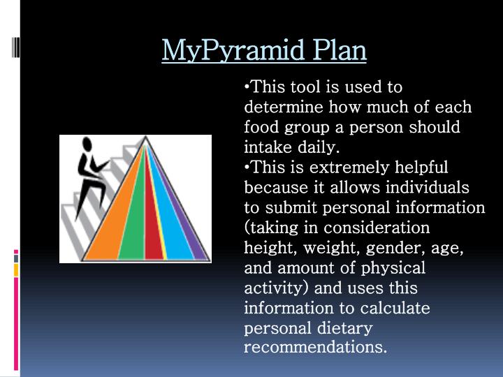 PPT - MyPyramid Dietary Guidelines-”The next generation” PowerPoint ...