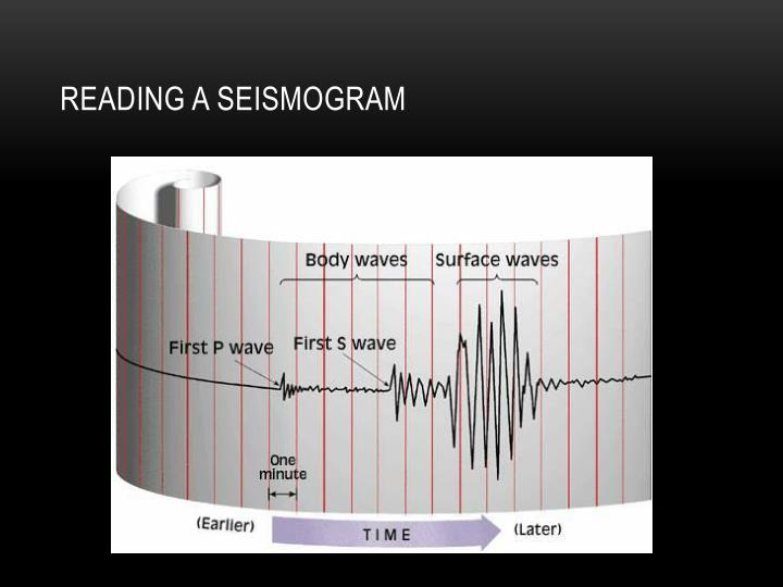 PPT - Earthquakes PowerPoint Presentation - ID:1948113