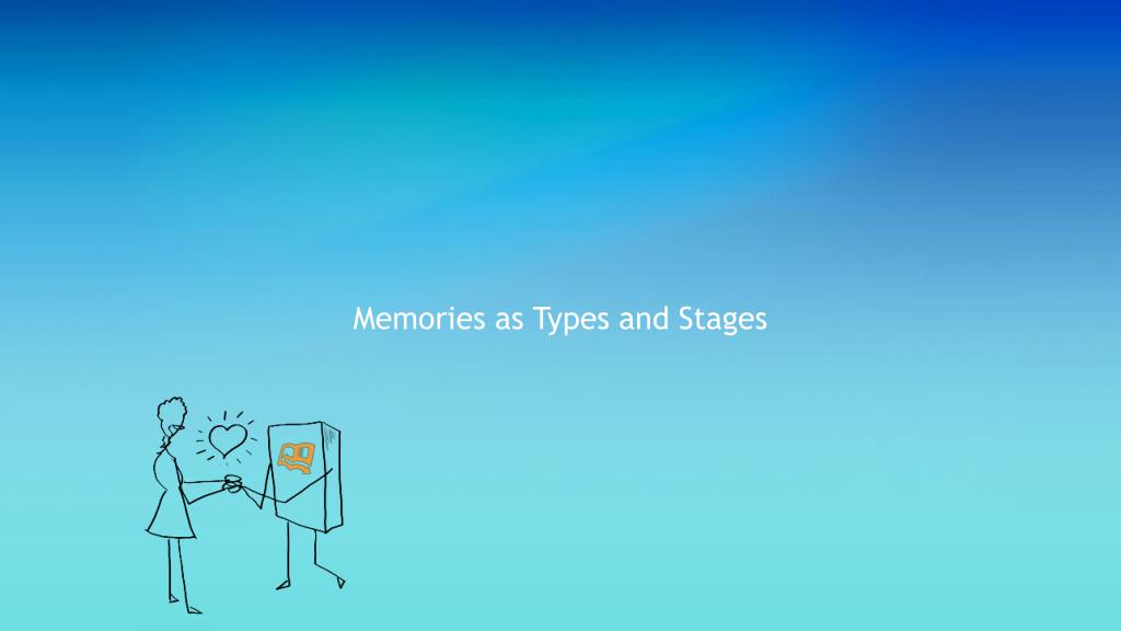 PPT - Remembering and Judging PowerPoint Presentation, free download ...