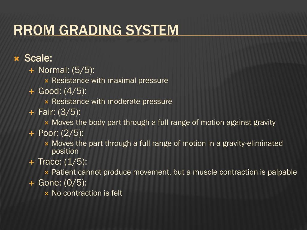 PPT - Injury evaluation ATTN: Sophomore Athletic Training Students ...