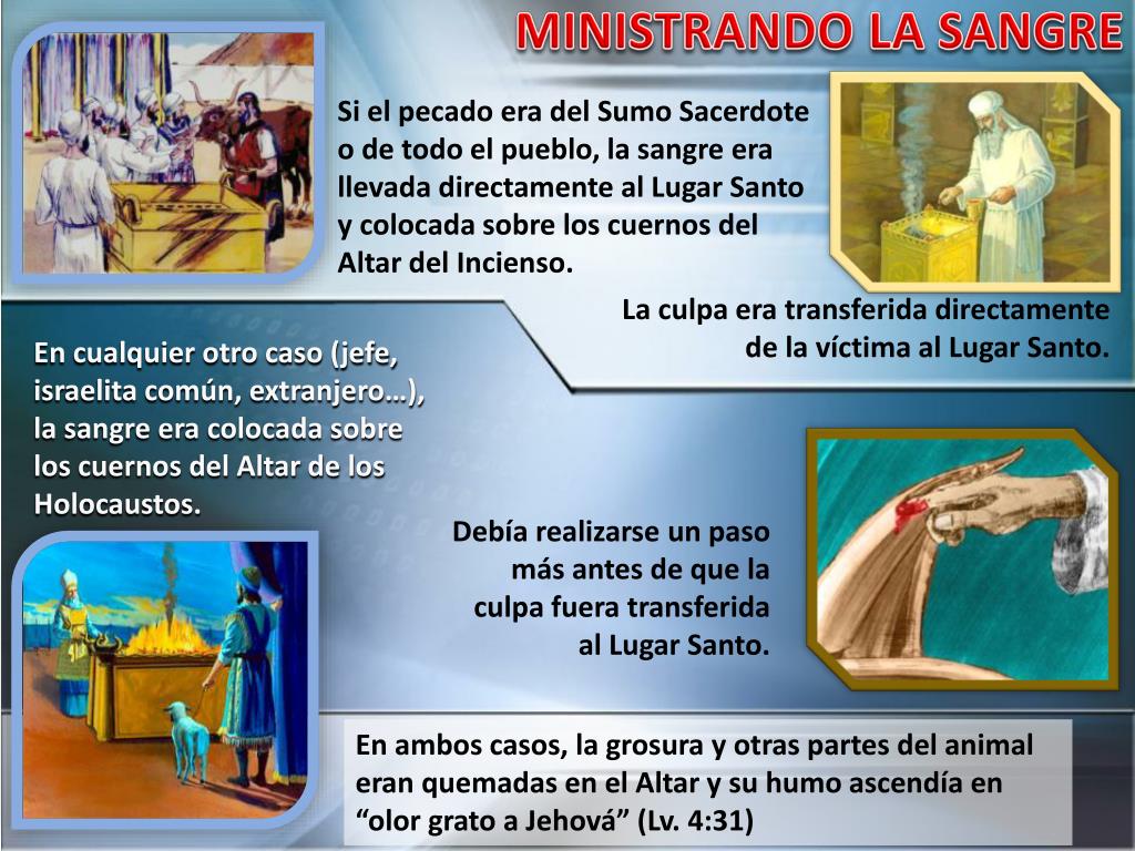 PPT - LA EXPIACIÓN: OFRENDA DE PURIFICACIÓN PowerPoint Presentation ...