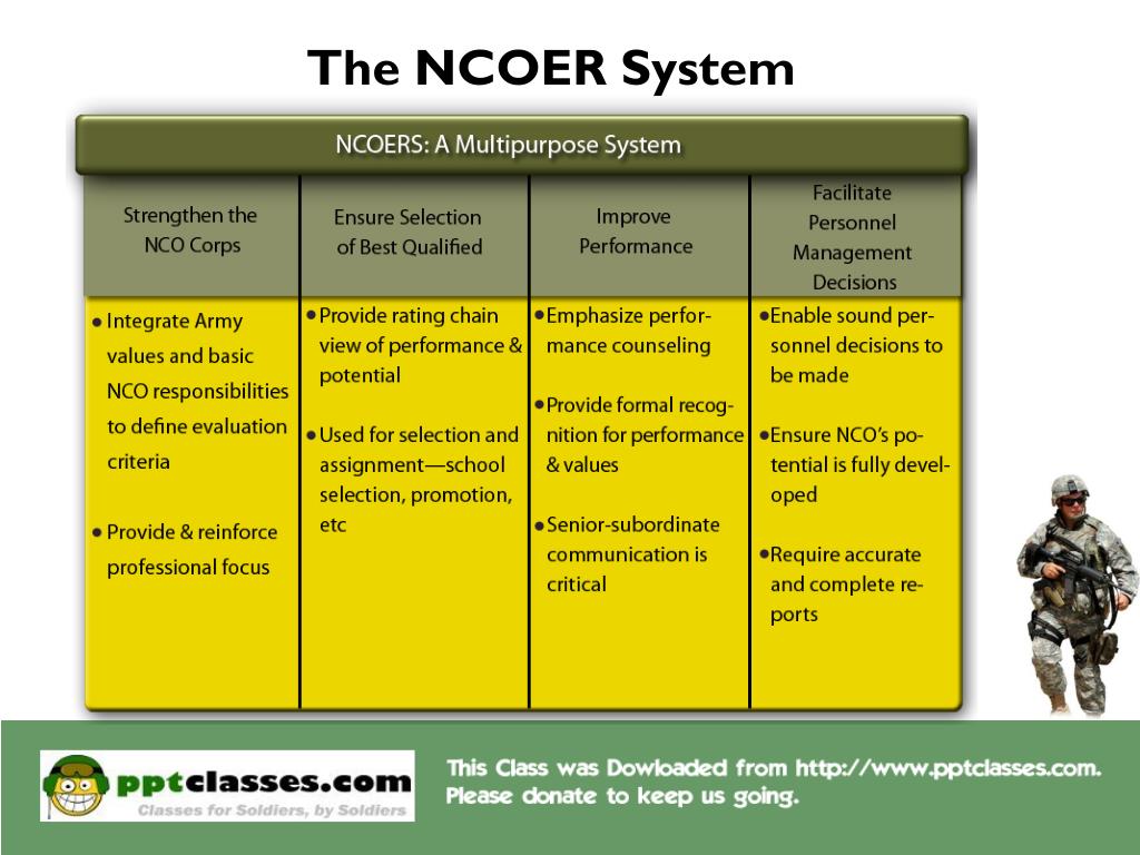 Ppt Noncommissioned Officer Evaluation Report Ncoer Counseling