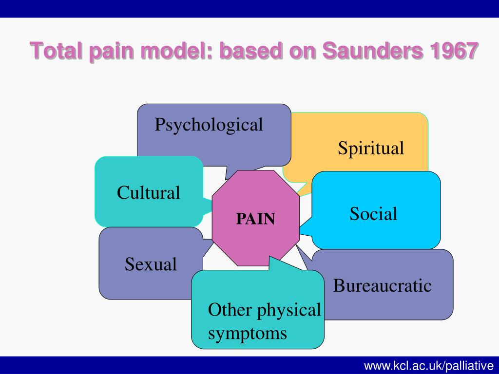 PPT - Wellness, wholeness and spiritual care PowerPoint Presentation ...