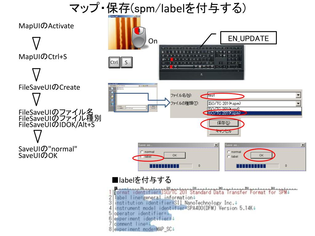 PPT - SPM 解析ソフトウェア ユースケース PowerPoint Presentation - ID:1949495