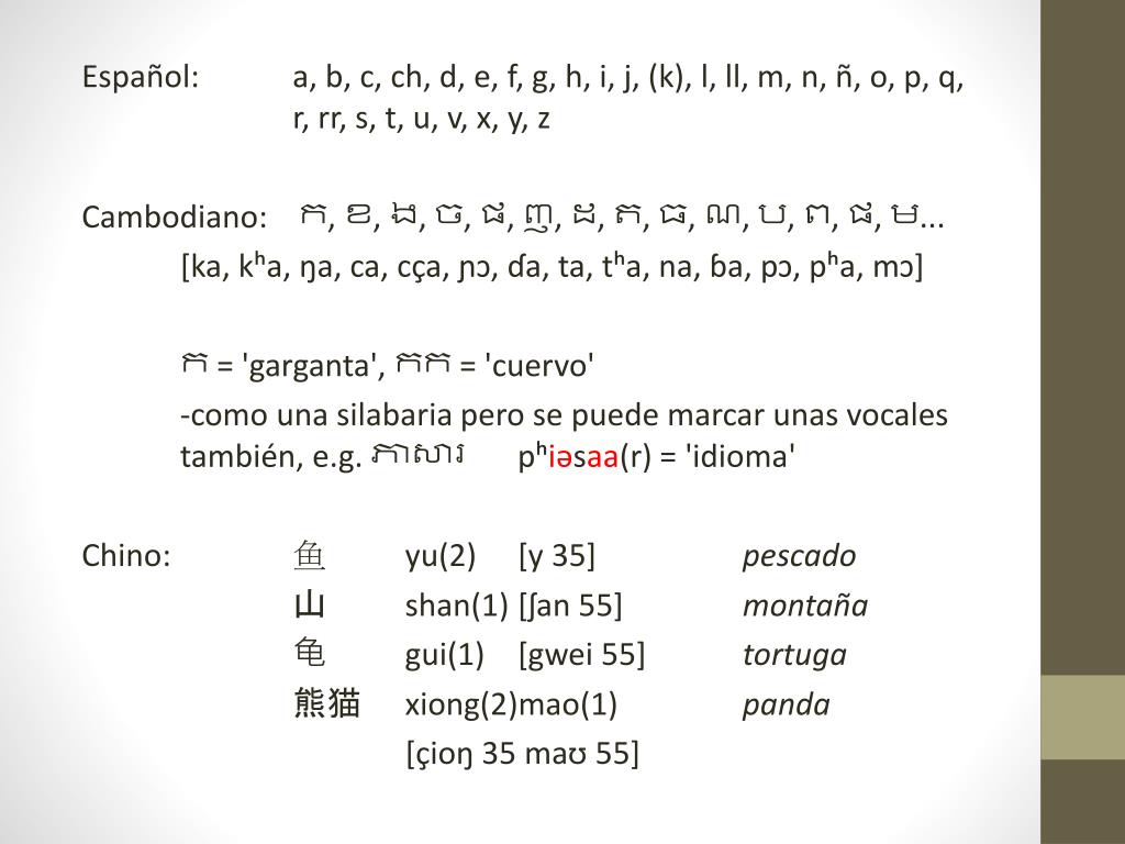 PPT - La ortografía y la transcripción fonética, el acento y el tono ...