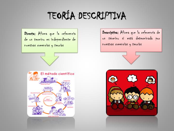 PPT - FILOSOFÍA DEL LENGUAJE PowerPoint Presentation - ID:1950200