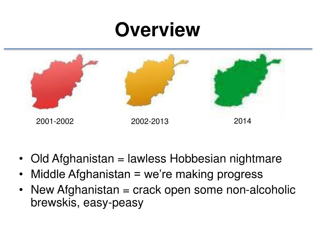 PPT - NATO TO AFGHAN RIP / TOA FOR AFGHANISTAN “THE ROAD AHEAD ...