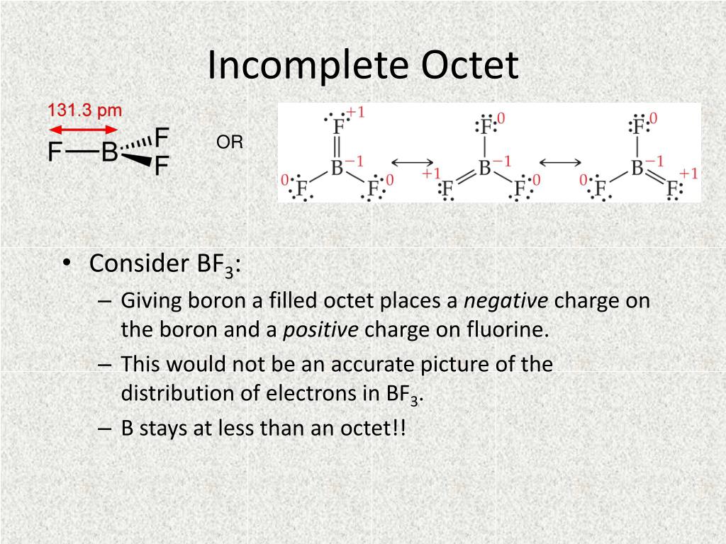 PPT - 1 10 11 12 15 17 20 24 31 37 39 49 53 55 61 65 67 71 88 103 ...