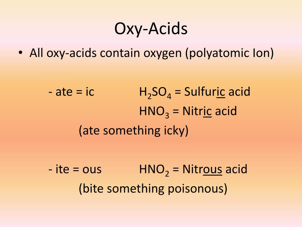 PPT - Polyatomic Ions & Chemical Nomenclature PowerPoint Presentation ...