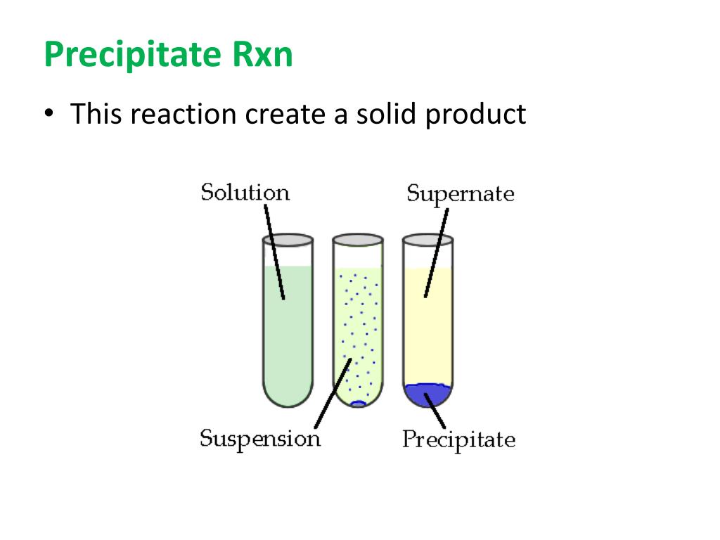 PPT - Chemical Reactions PowerPoint Presentation, free download - ID ...