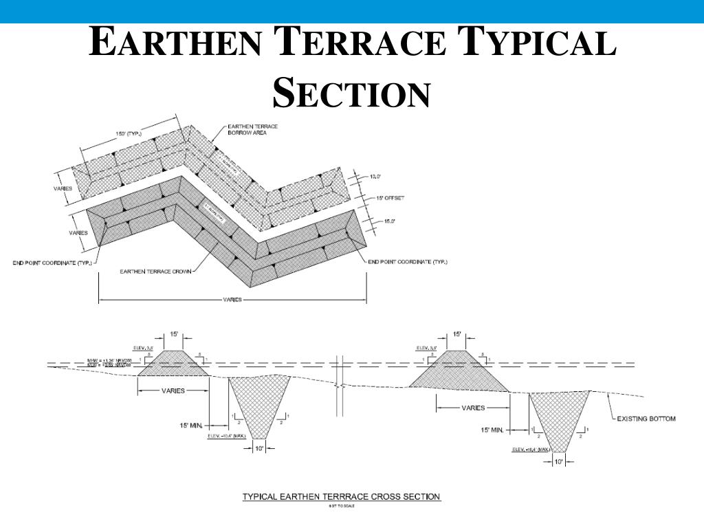 PPT - Oyster Bayou Marsh Restoration (CS-59) PowerPoint Presentation ...