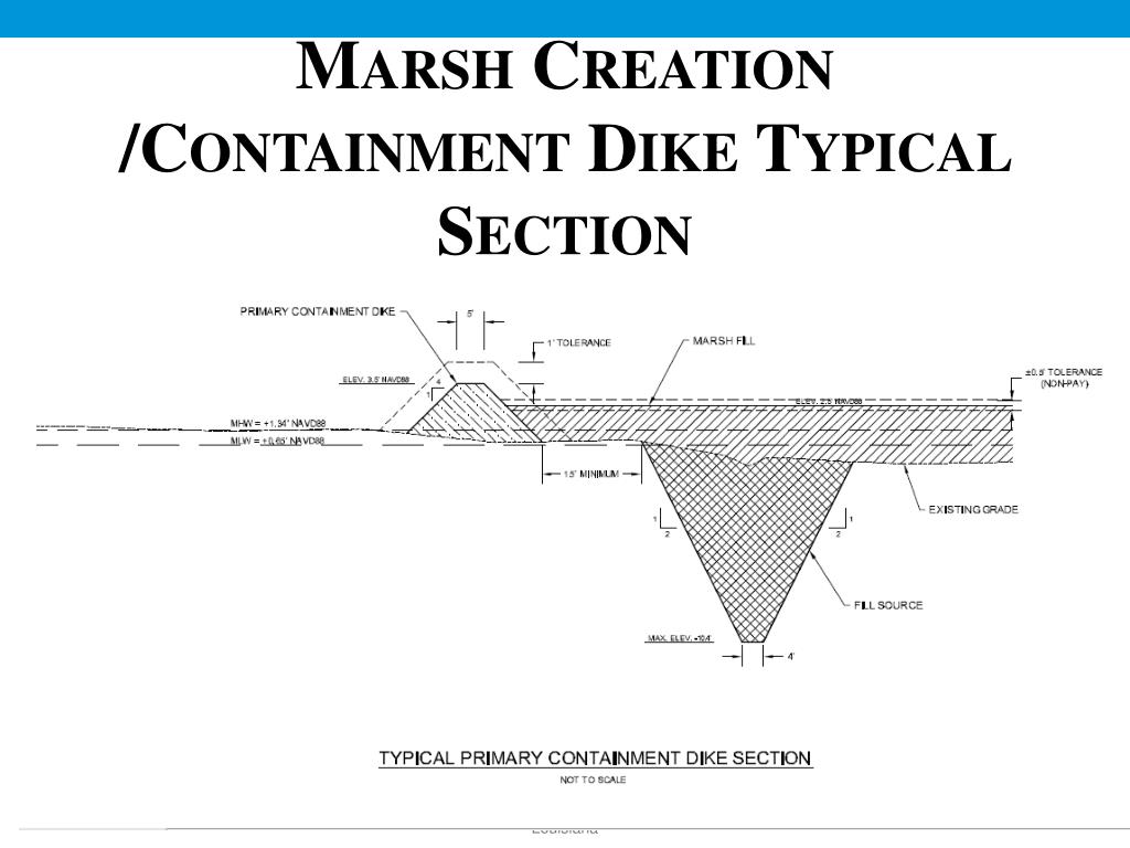 PPT - Oyster Bayou Marsh Restoration (CS-59) PowerPoint Presentation ...