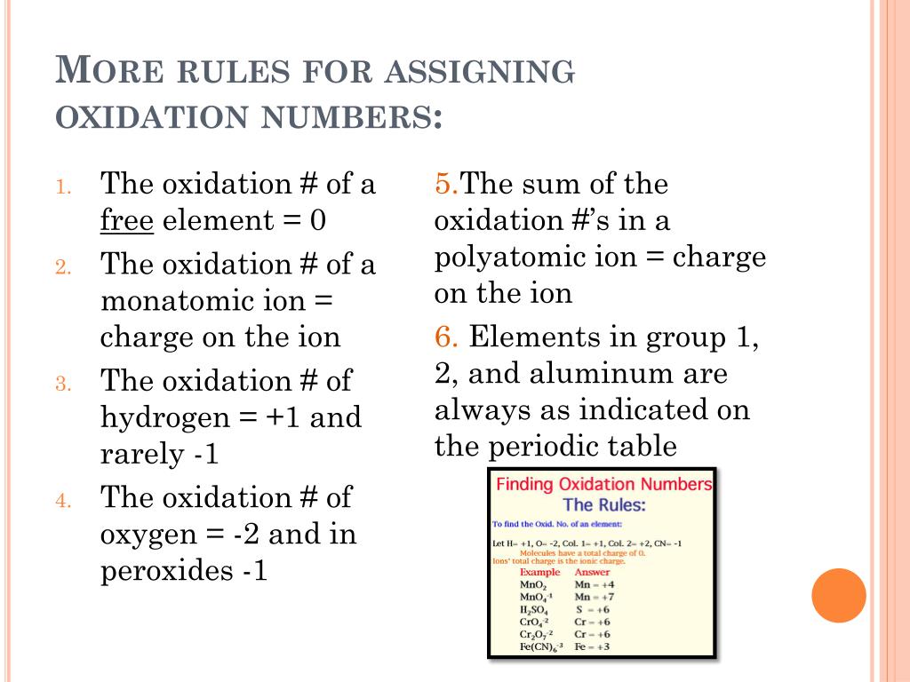 PPT - Oxidation-reduction reactions PowerPoint Presentation, free ...