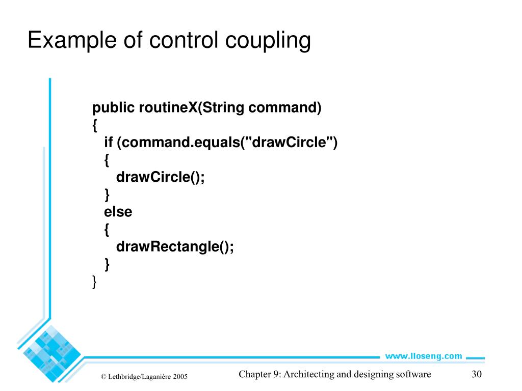 Ppt Object Oriented Software Engineering Practical Software Development Using Uml And Java 7936