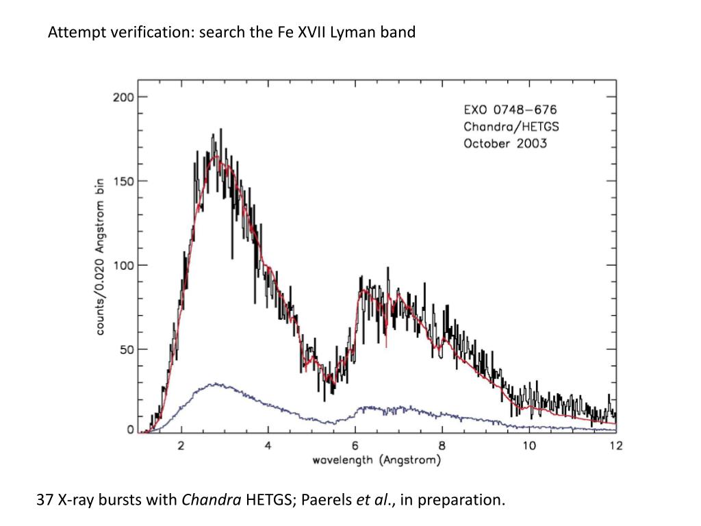 PPT - Photospheric X-ray Spectroscopy of Neutron Stars: Masses, Radii ...