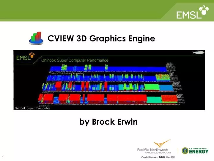 PPT - CVIEW 3D Graphics Engine PowerPoint Presentation, free download - ID:1952647