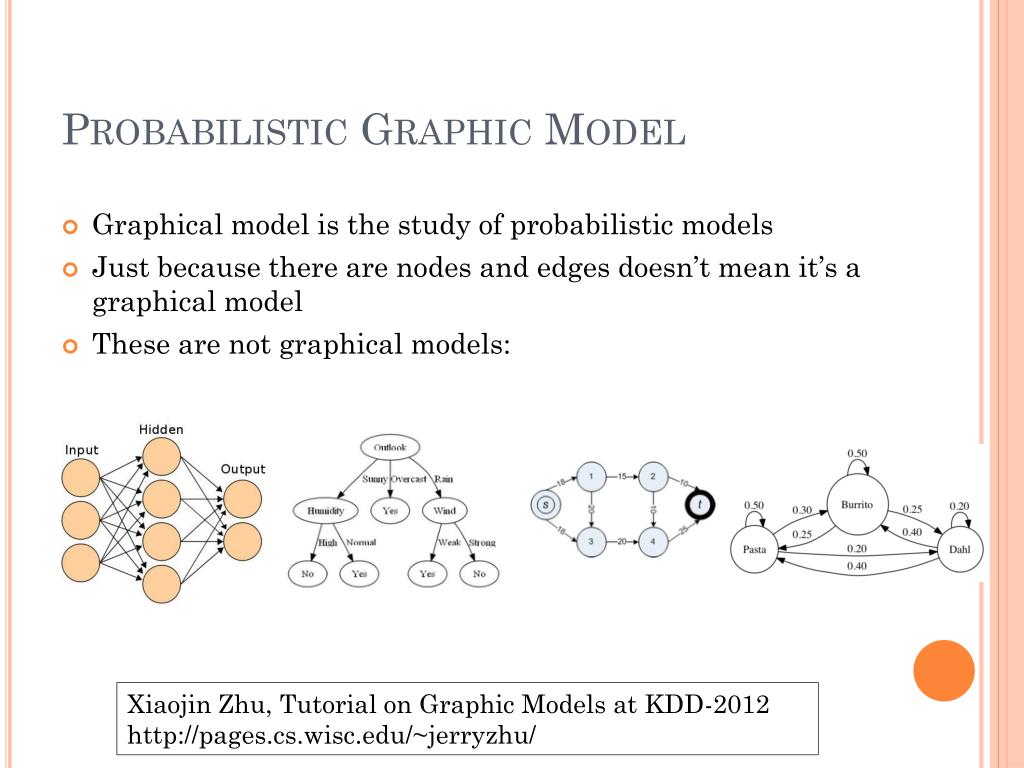 PPT - Probabilistic Graphic Model&LDA PowerPoint Presentation, free ... PPT - Probabilistic Graphic Model&LDA PowerPoint Presentation, free ...