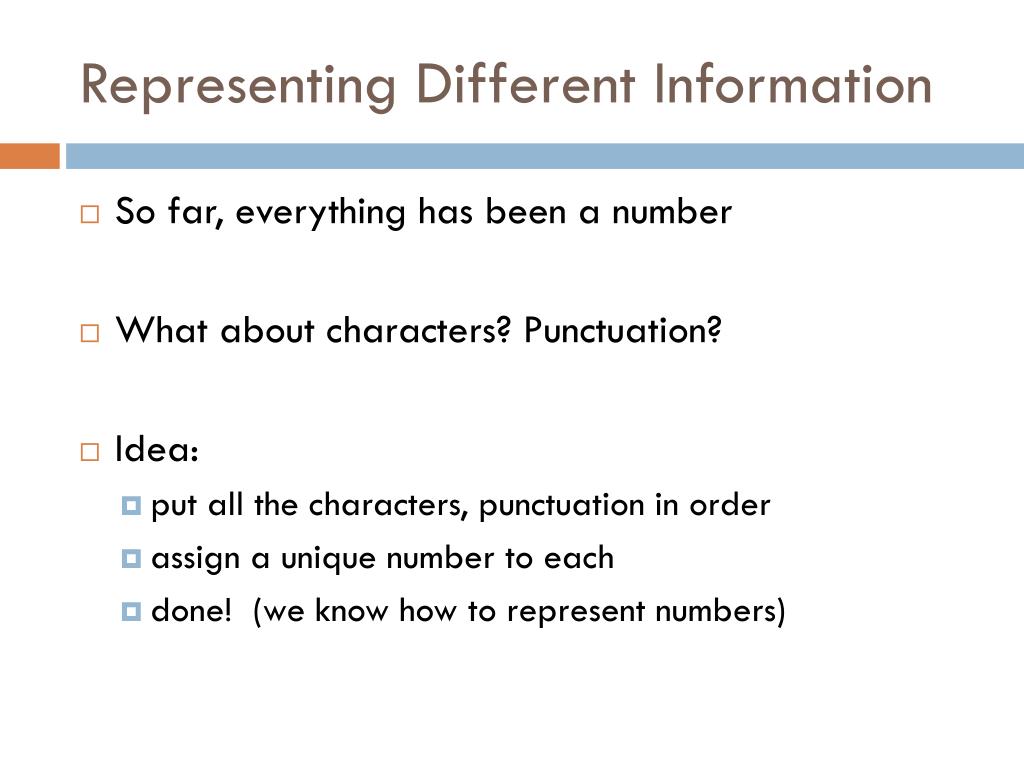 Ppt Representing Information Binary Hex Ascii Corresponding Reading Udc Chapter 2