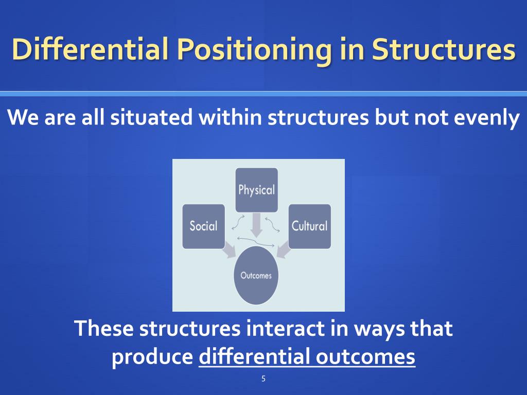 PPT - Professor john a. powell, Haas Diversity Research Center ...