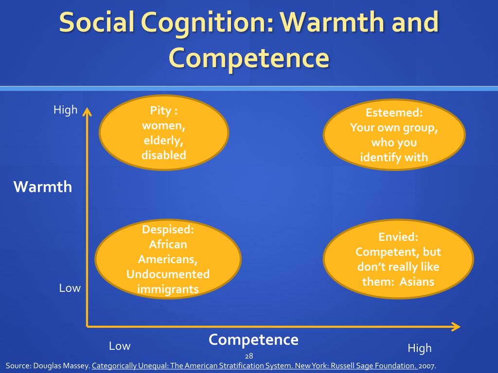 PPT - Professor john a. powell, Haas Diversity Research Center ...