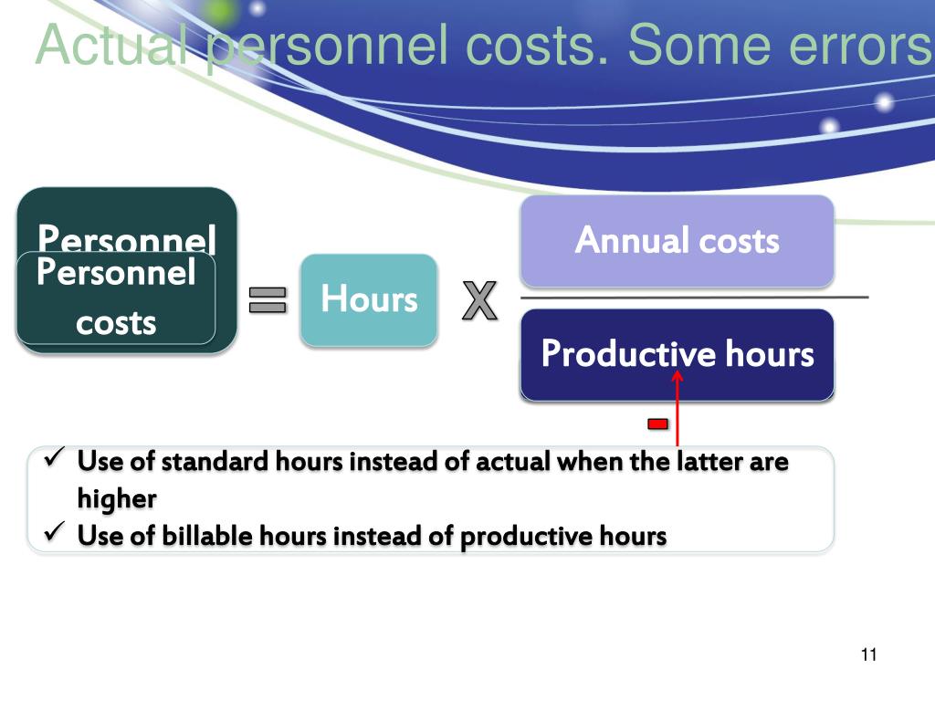 PPT - Communication campaign Most common issues identified : Personnel ...