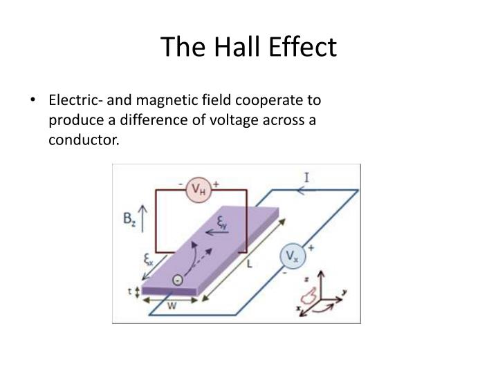 PPT - Metal based spintronics PowerPoint Presentation - ID:1953560