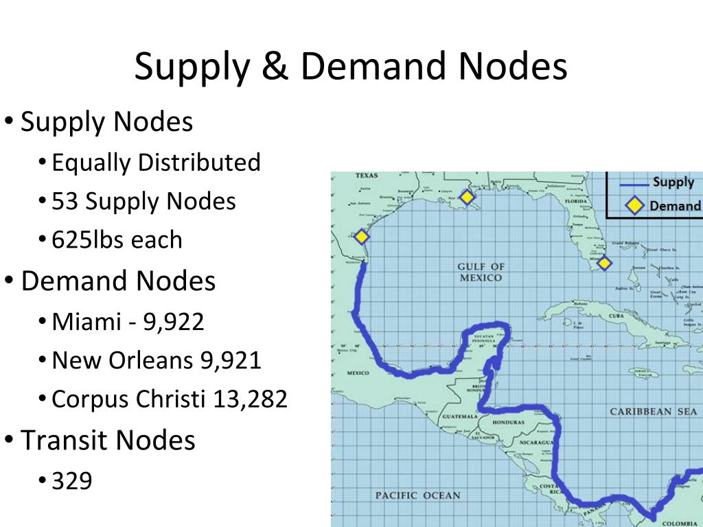 PPT - Maritime Drug Interdiction Through UAV Surveillance PowerPoint ...