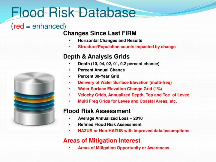 PPT - Risk MAP Flood Risk Products PowerPoint Presentation - ID:1953619