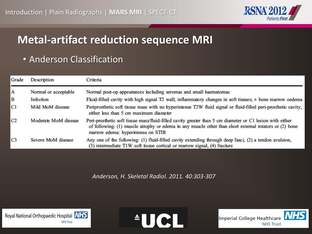 PPT - Multimodality Assessment of Metal-on-Metal Hip Arthroplasties ...