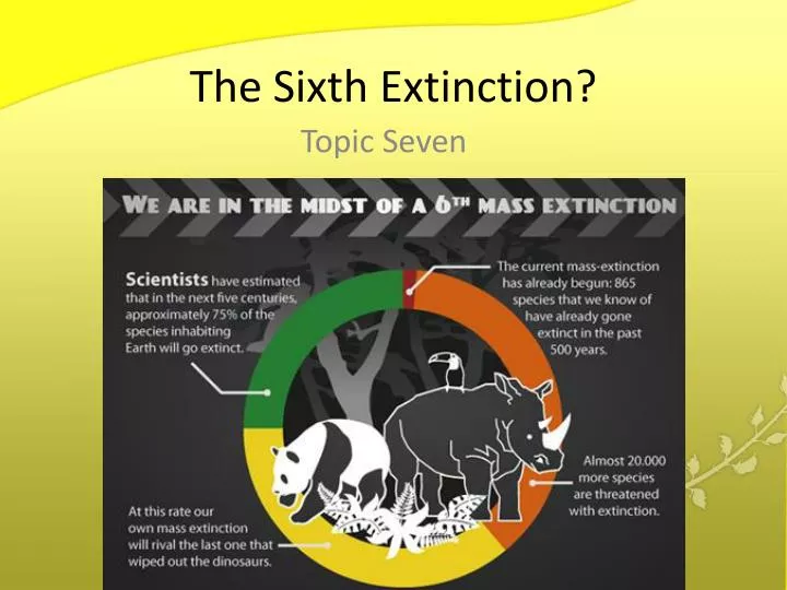PPT - The Sixth Extinction? PowerPoint Presentation, free download - ID ...
