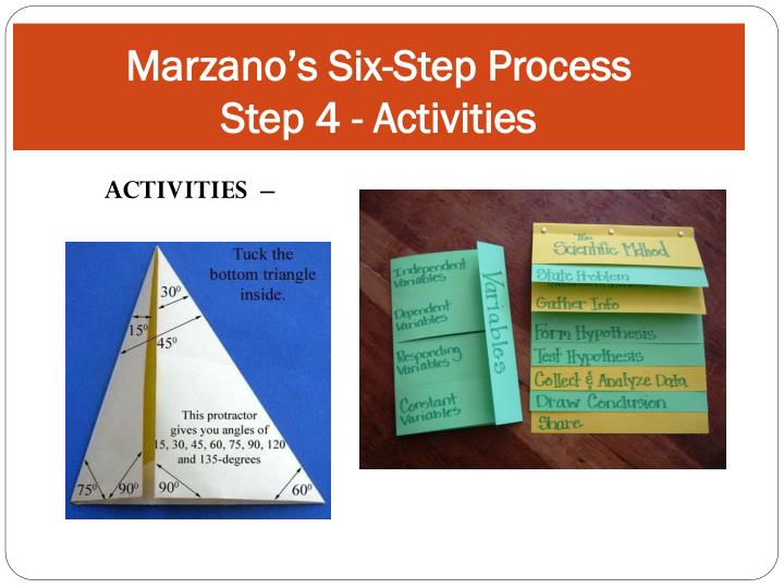 ppt-marzano-s-six-step-vocabulary-process-for-english-language