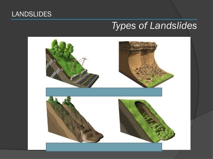 PPT - LANDSLIDES PowerPoint Presentation - ID:1954188