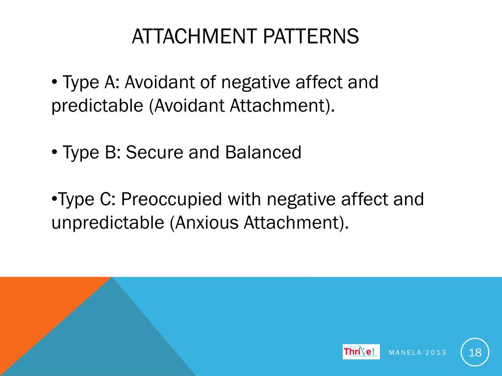 PPT - Miriam Manela OTR/L Pediatric Occupational Therapist PowerPoint ...