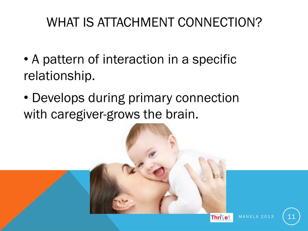 PPT - Miriam Manela OTR/L Pediatric Occupational Therapist PowerPoint ...