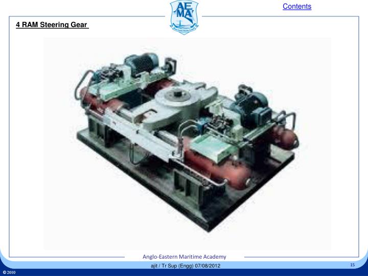 PPT - Steering Gear GME PowerPoint Presentation - ID:1954516