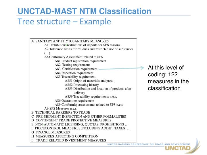 PPT - UNCTAD Programme on Non-tariff Measures in World Trade PowerPoint ...
