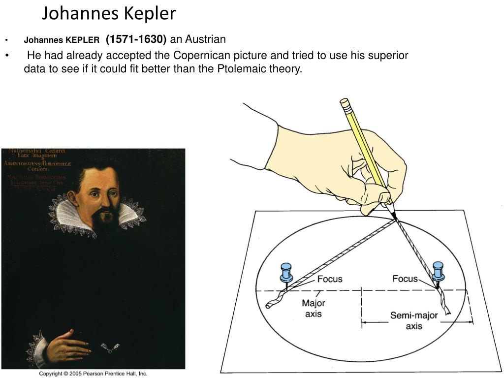 PPT - The Scientific Revolution & Concept of a Heliocentric Universe ...