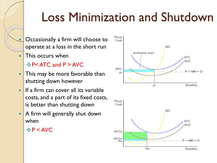 PPT - Pure/Perfect Competition PowerPoint Presentation - ID:1954921