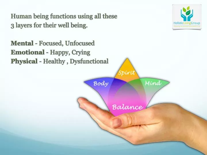 PPT - Human being functions using all these 3 layers for their well ...