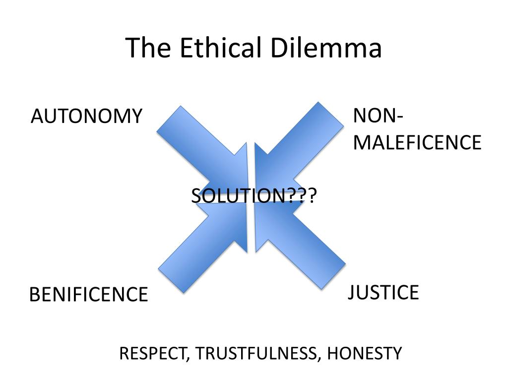 PPT - Ethics of prescribing psychiatric drugs to children and ...
