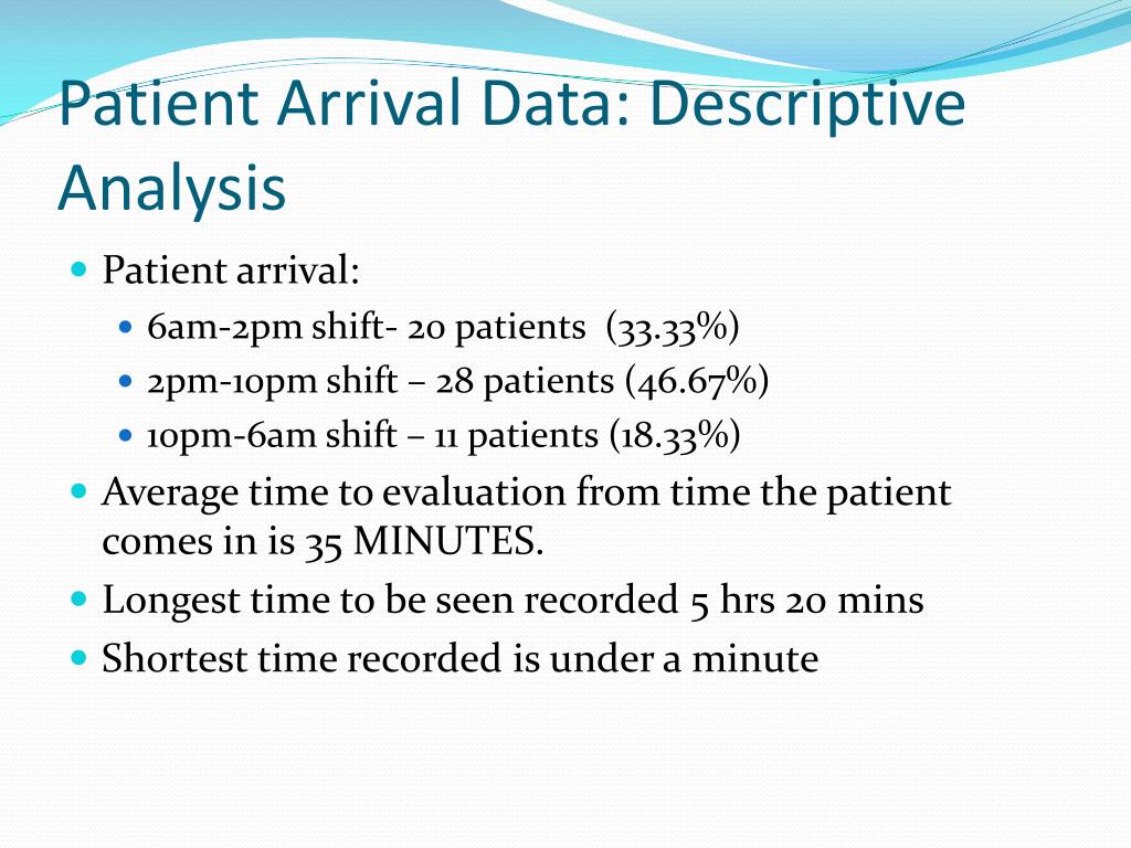 PPT - St. Martin de Porres Charity Hospital Emergency Department ...